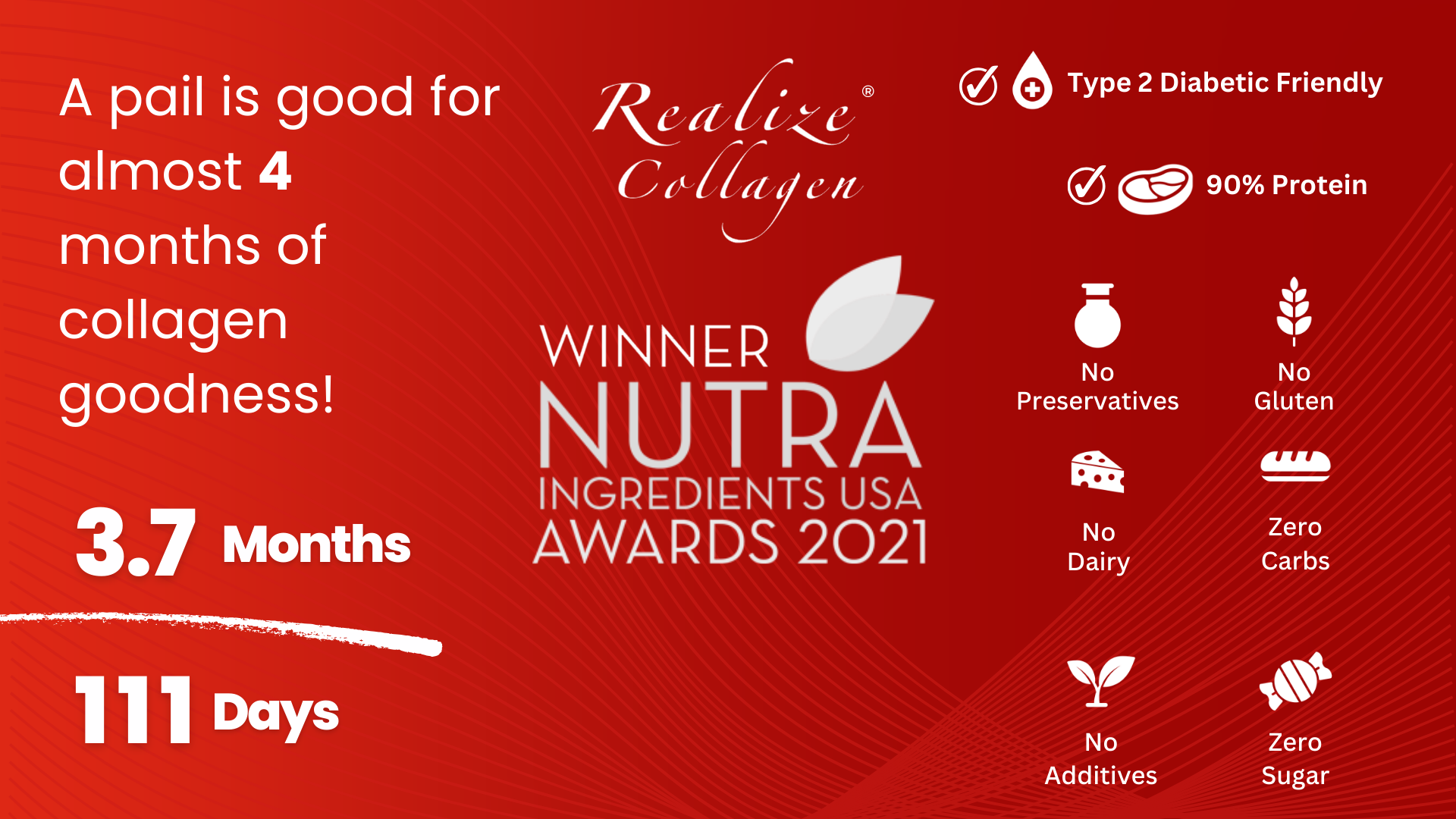 Realize Collagen